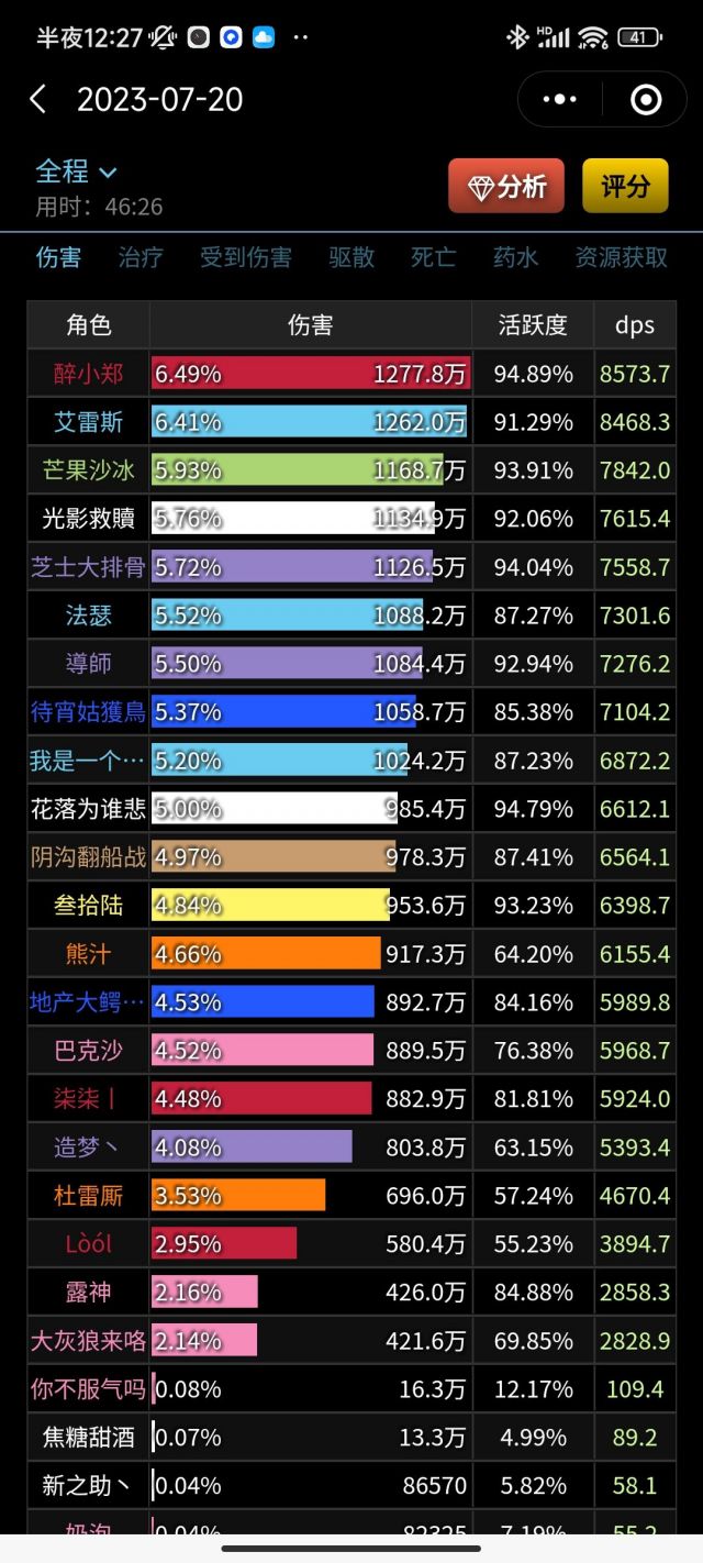 [阿拉希盆地]柒月公会招收icc ptr练习开荒成员 NGA玩家社区