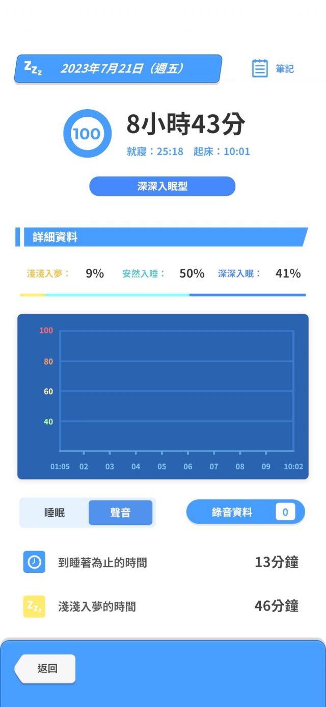 [开箱] Go plus + NGA玩家社区