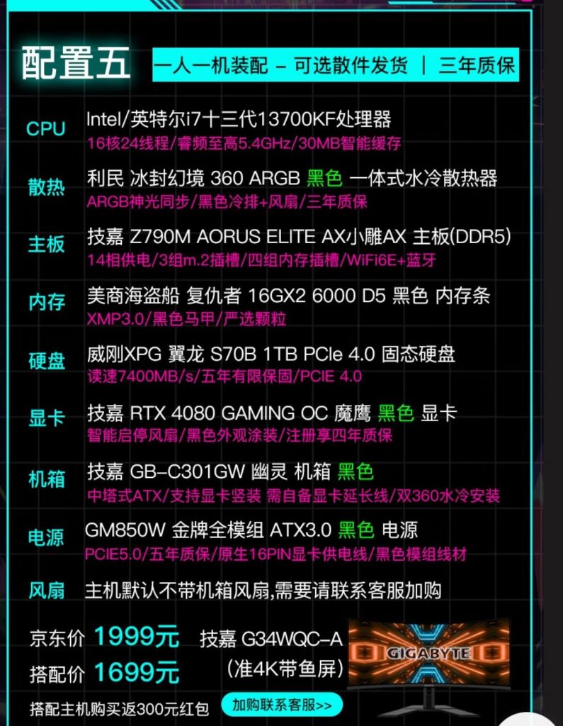 请问1万4以内能配得下4080的机子吗 NGA玩家社区