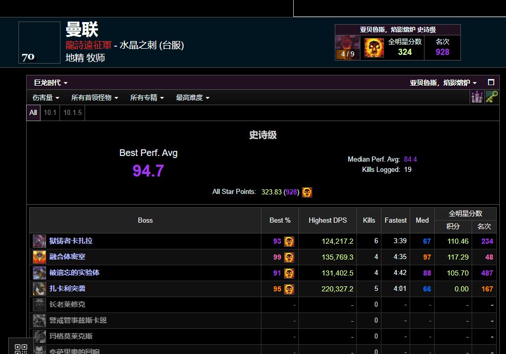 暗牧找个456的团或者412 NGA玩家社区