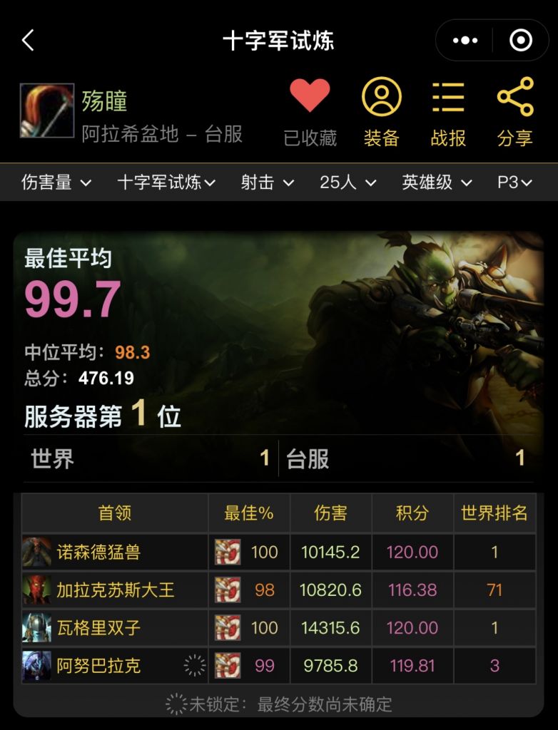 [WotLK-射击]TOC射击猎冲榜心得分享 NGA玩家社区