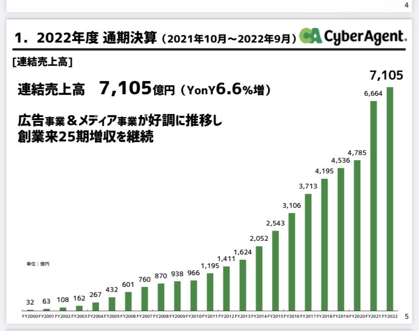 为什么cyp和悠星都是手游公司成立做动画的，就给人富裕和便宜动画感觉 NGA玩家社区