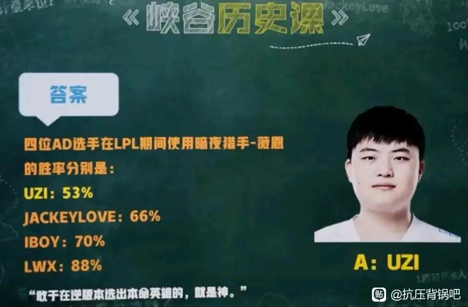 [本赛区赛事]lwx看到uzi这样的选手会不会后悔自己这几年能奋斗的时光都被自己躺废了 NGA玩家社区