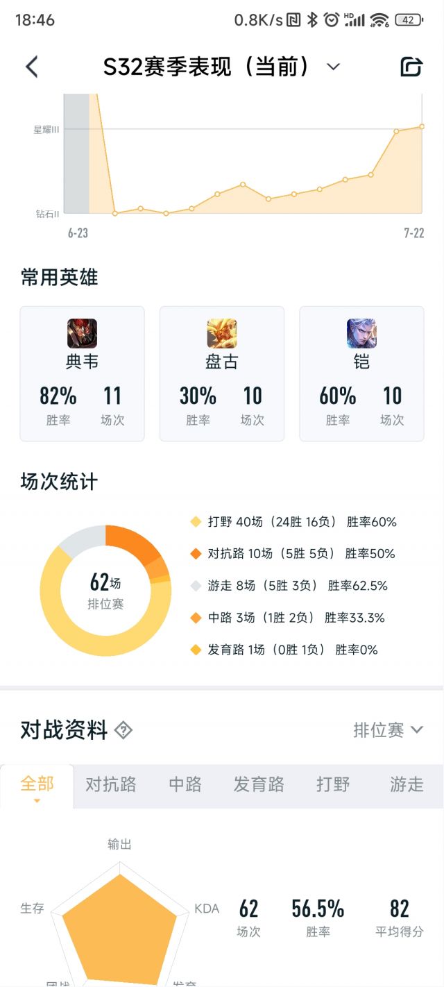 我去，盘古这到底是什么强度 NGA玩家社区