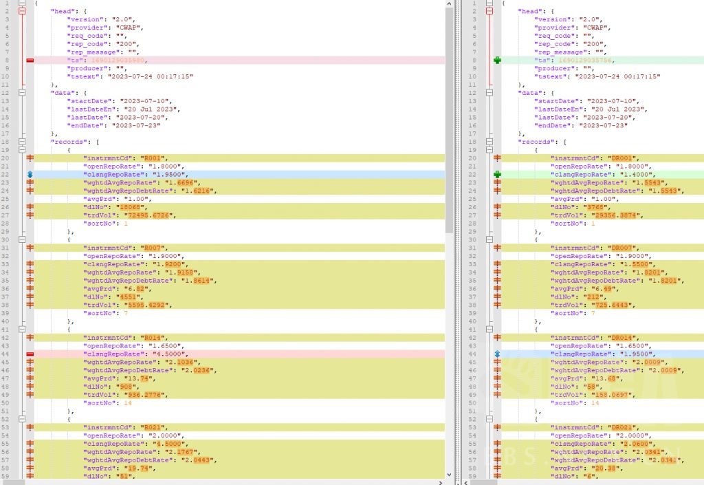 python爬虫求助 178