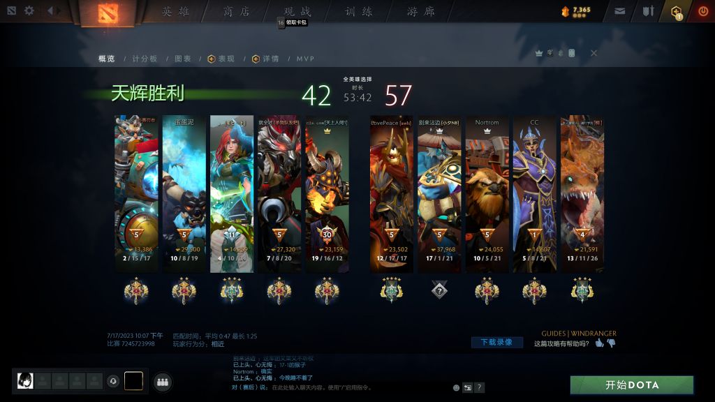 周五下班加周末打了50把dota，现在停下来居然会想起和前女友吃饭的场景。。。。。。 178