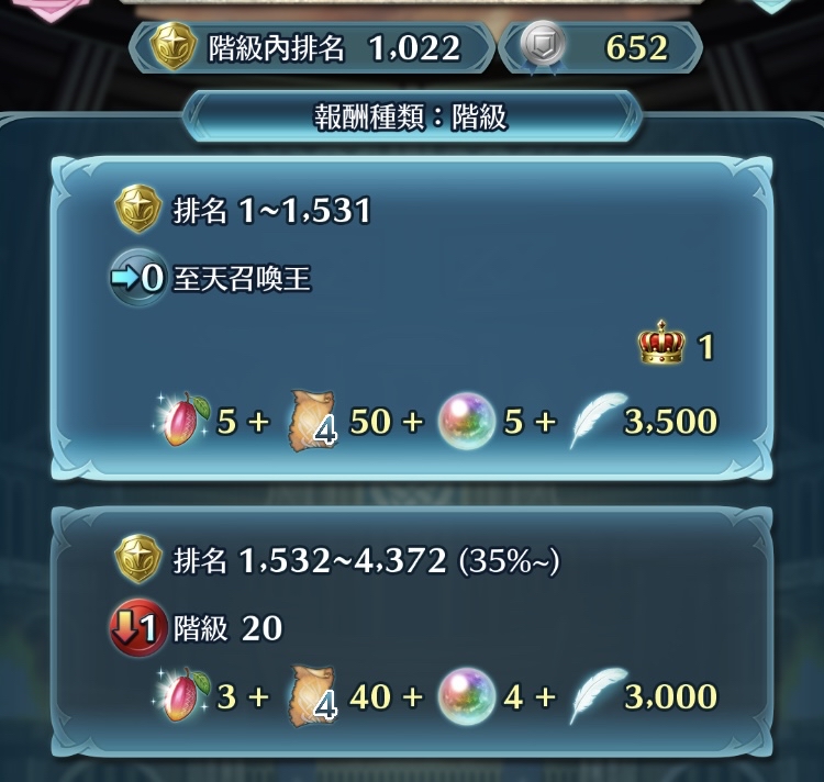 [数据资料]本周jjc简报 NGA玩家社区