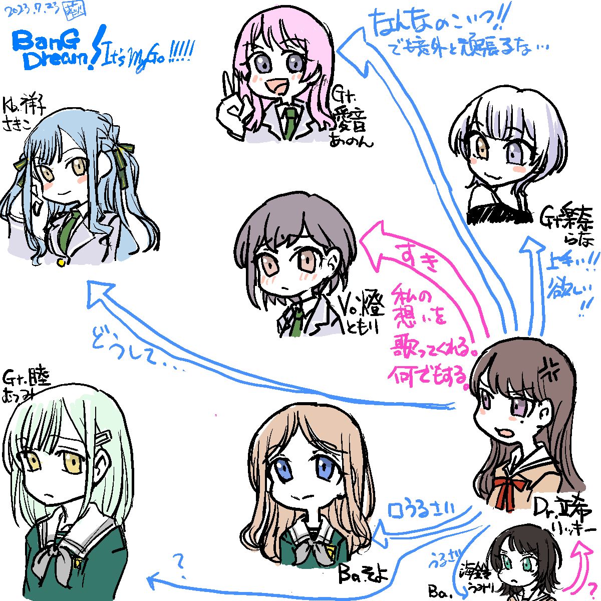 [新番讨论][专楼] BanG Dream新作动画《BanG Dream!It's MyGO!!!!! 》7:就算今天的live结束 178