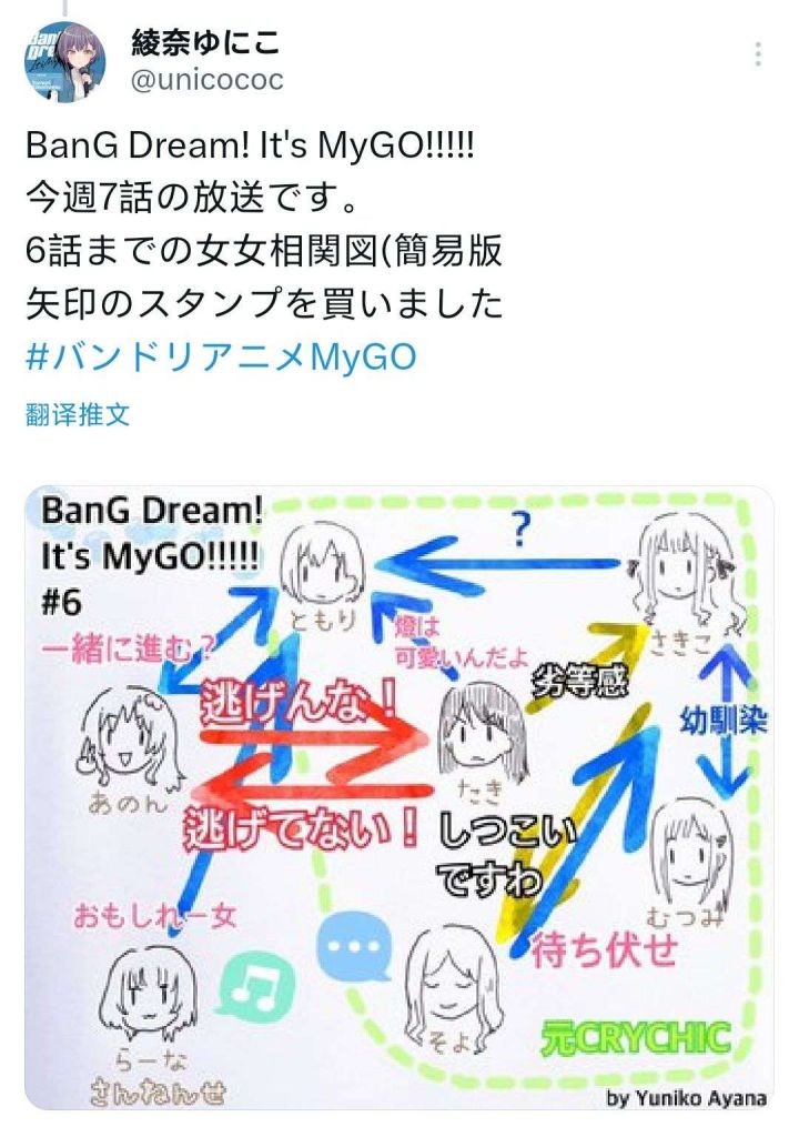 [新番讨论][专楼] BanG Dream新作动画《BanG Dream!It's MyGO!!!!! 》7:就算今天的live结束 178