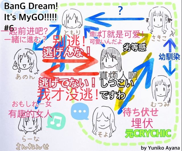 [新番讨论][专楼] BanG Dream新作动画《BanG Dream!It's MyGO!!!!! 》7:就算今天的live结束 178