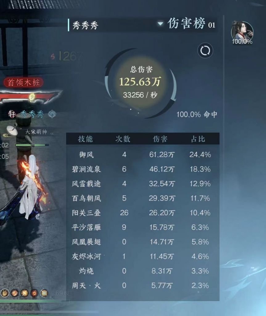 [神相]神像dps探讨 NGA玩家社区