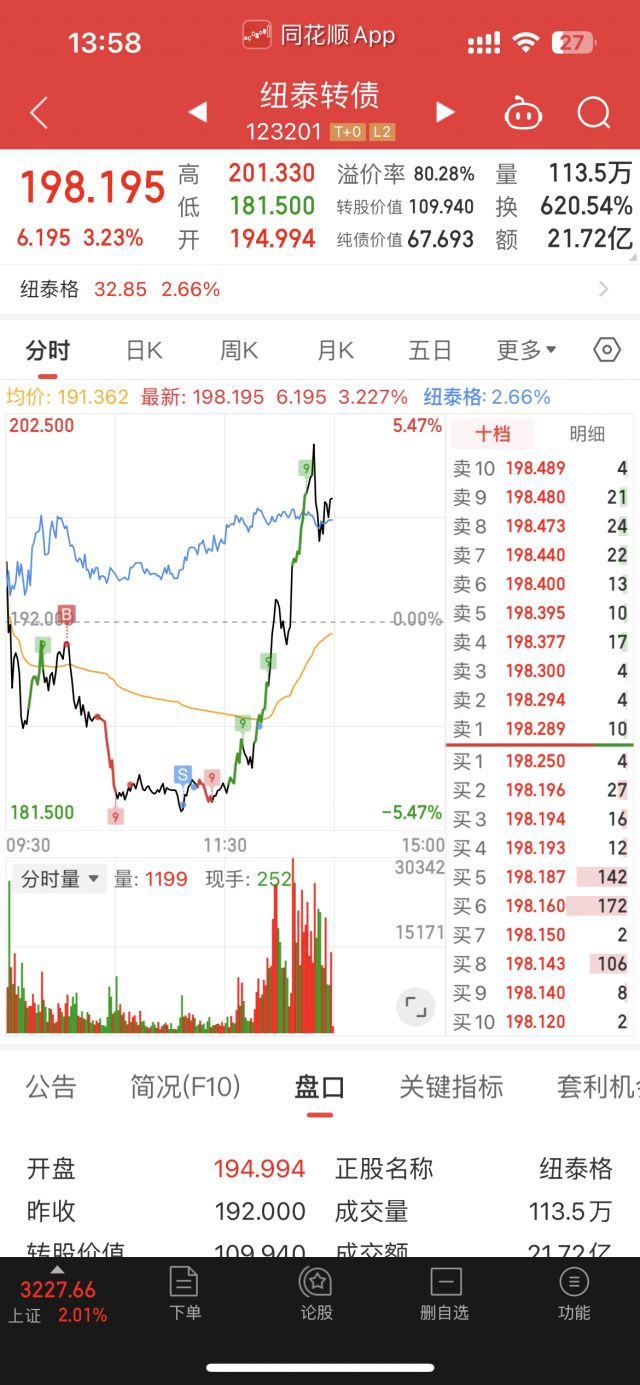 家人们看看今天的bs(sb)操作 178