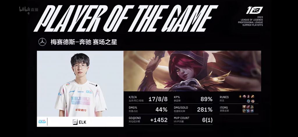 [联盟赛事]感觉elk还是比jkl强啊 178