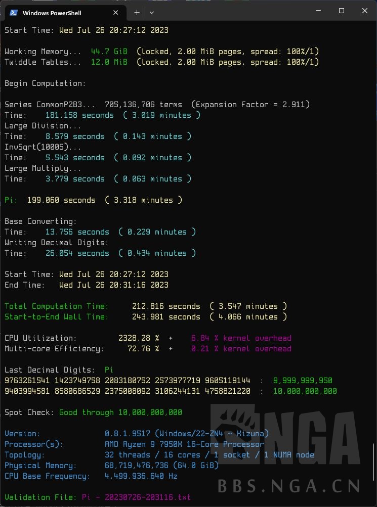 Zen4的AVX512实现，以及7950X计算一百亿位圆周率 NGA玩家社区
