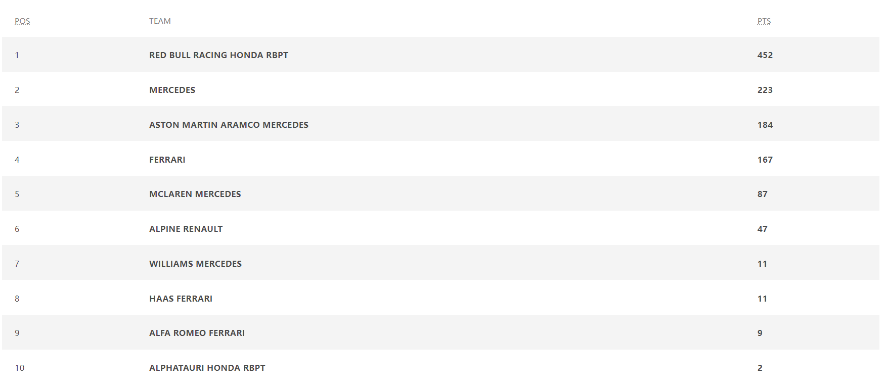 [F1] 2023赛季 比利时大奖赛 直播讨论 NGA玩家社区