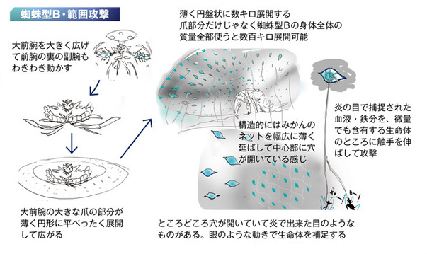 [艺术审美E-]TMA15中ORT和2.7场景部分：幸田和磨公布过的原画与TMA15中收录的2.7image board和ort概念设计 178