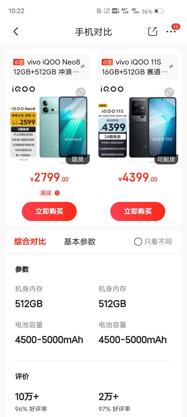 iqoo neo8和iqoo11s哪个性价比更高? NGA玩家社区