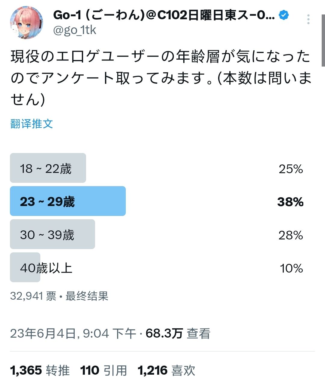 感觉现在还玩gal的都是大叔了 NGA玩家社区