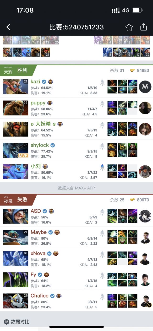 lgd ig那把狗鱼的录像谁还有吗？ NGA玩家社区