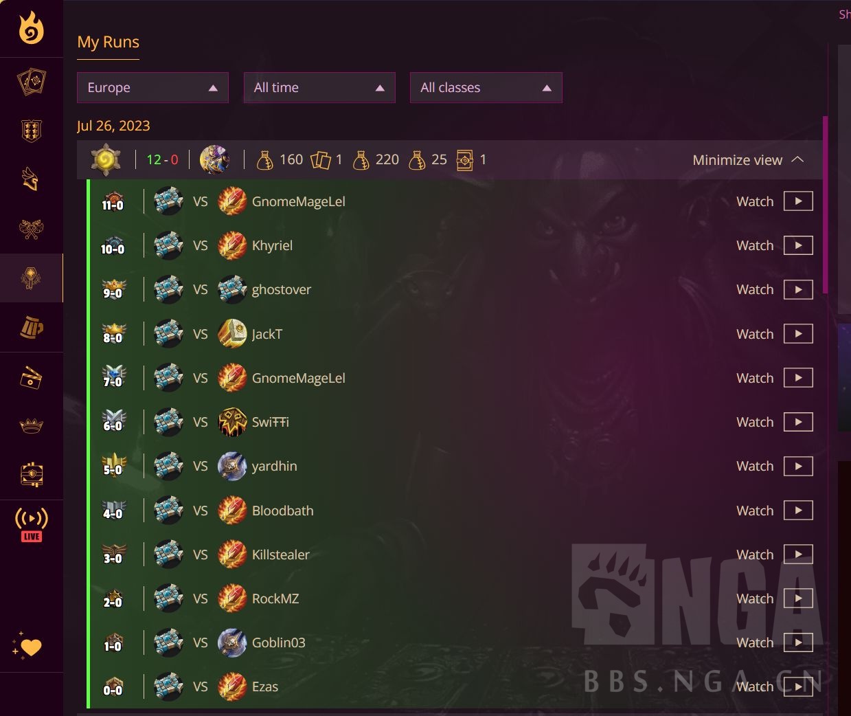 现在jjc全部都是法师了嘛？12盘，7个法师(update 加入了毒瘤，感觉果然不错，哈哈) NGA玩家社区