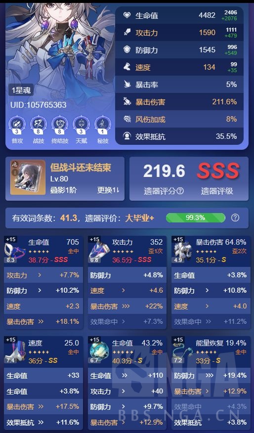 (含晒)晒下我的4500血鸭 NGA玩家社区