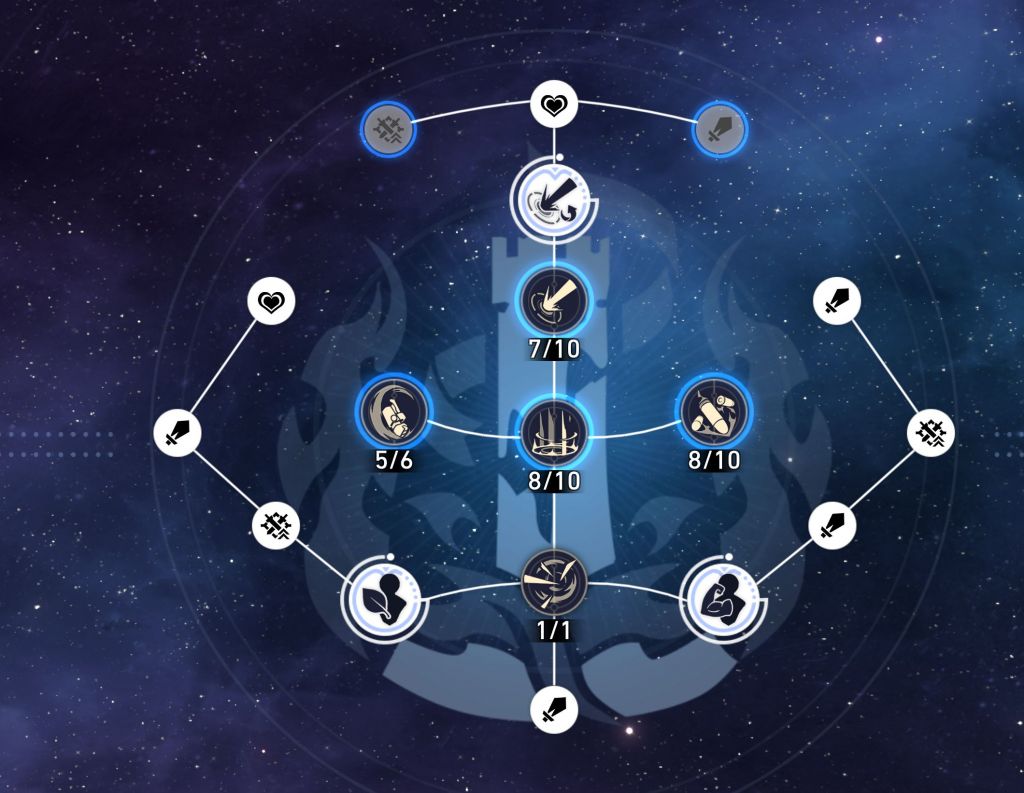 克罗驭是真的nb NGA玩家社区