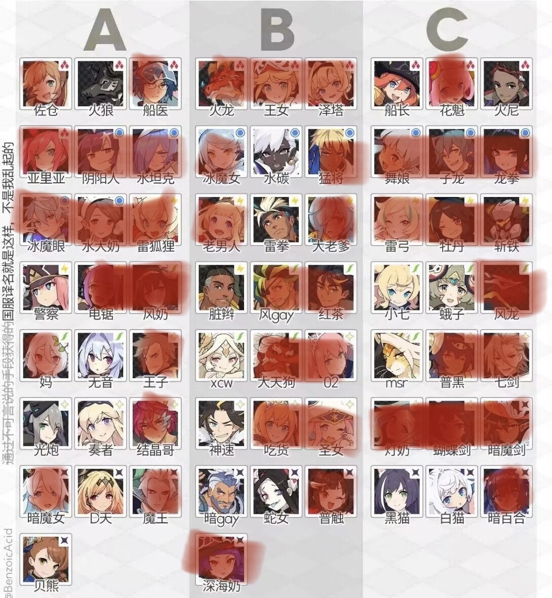 [提问求教]兄弟们帮忙选选ABC NGA玩家社区