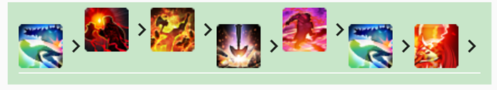 [攻略心得] [PVP] 5V5水晶冲突入门攻略(更新僧武龙 NGA玩家社区