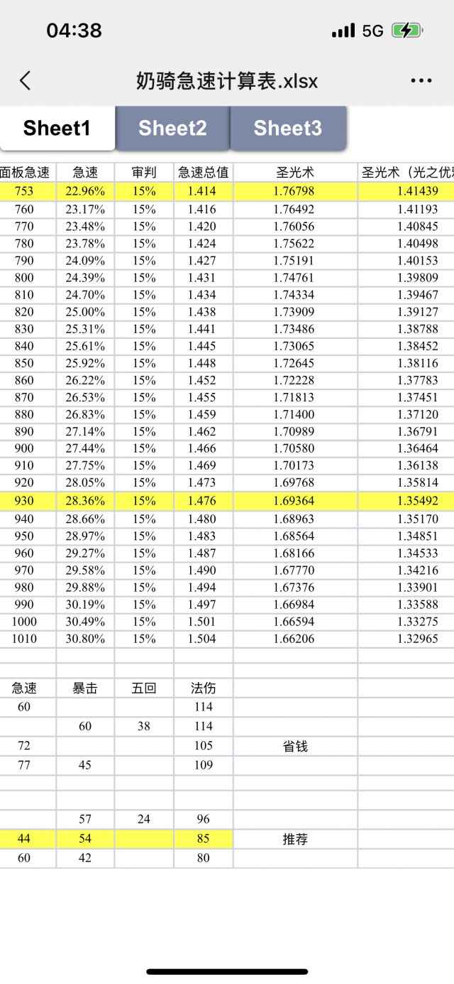 什么时候开始换急速石头 NGA玩家社区