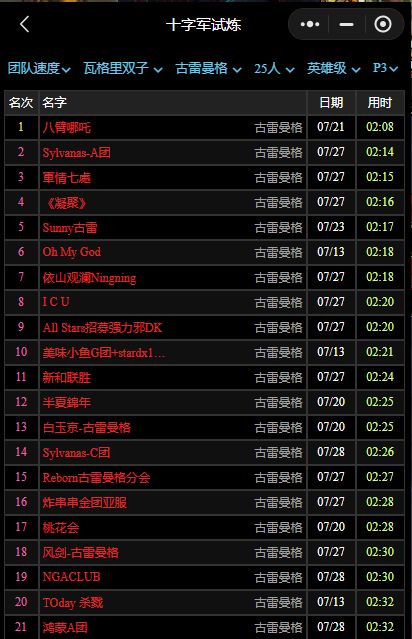 [巫妖王之怒] [全球服][部落] [古雷曼格]《鸿蒙》25H50箱，AB团招募冰邪DK、KBZ、NQ，MS等优秀职业备战冲分，ICC NGA玩家社区