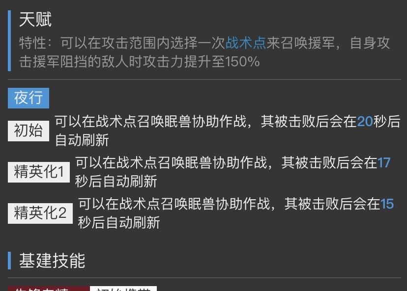 [闲谈交流]为什么豆苗和夜半的战术点都15s刷新，伺夜和缪缪要25秒 NGA玩家社区