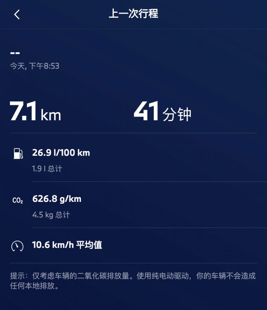 M4 50周年版 海湾蓝提车 NGA玩家社区