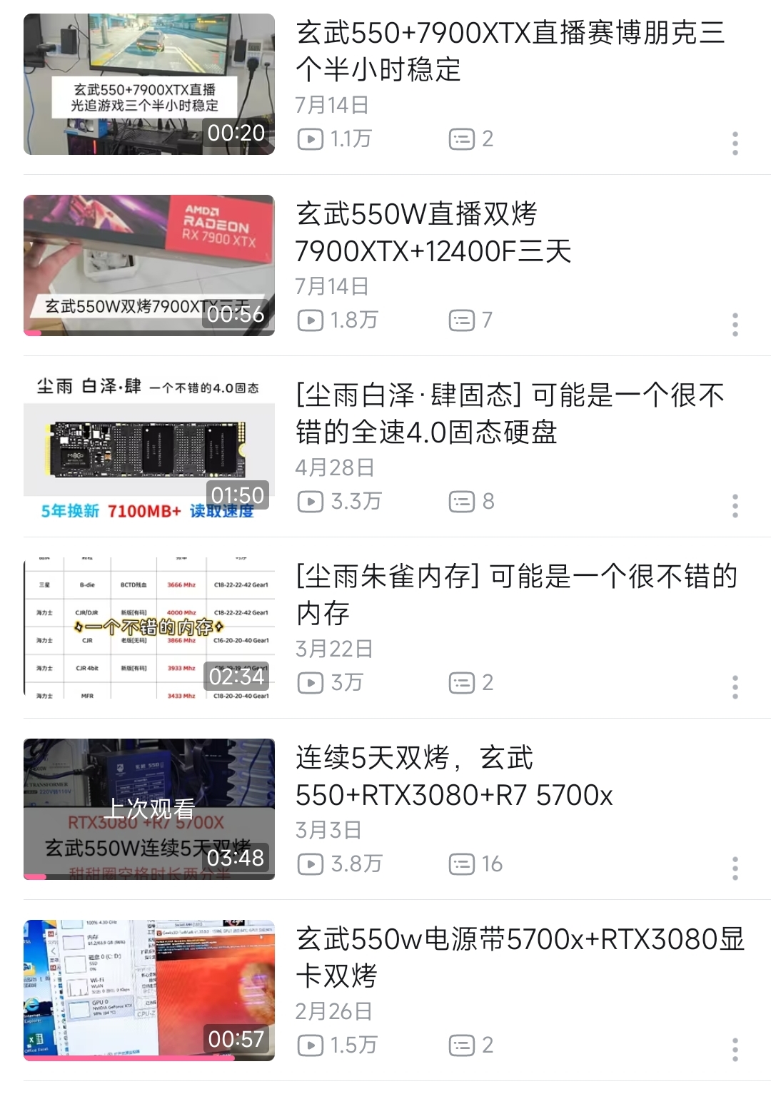 求个500W电源 NGA玩家社区