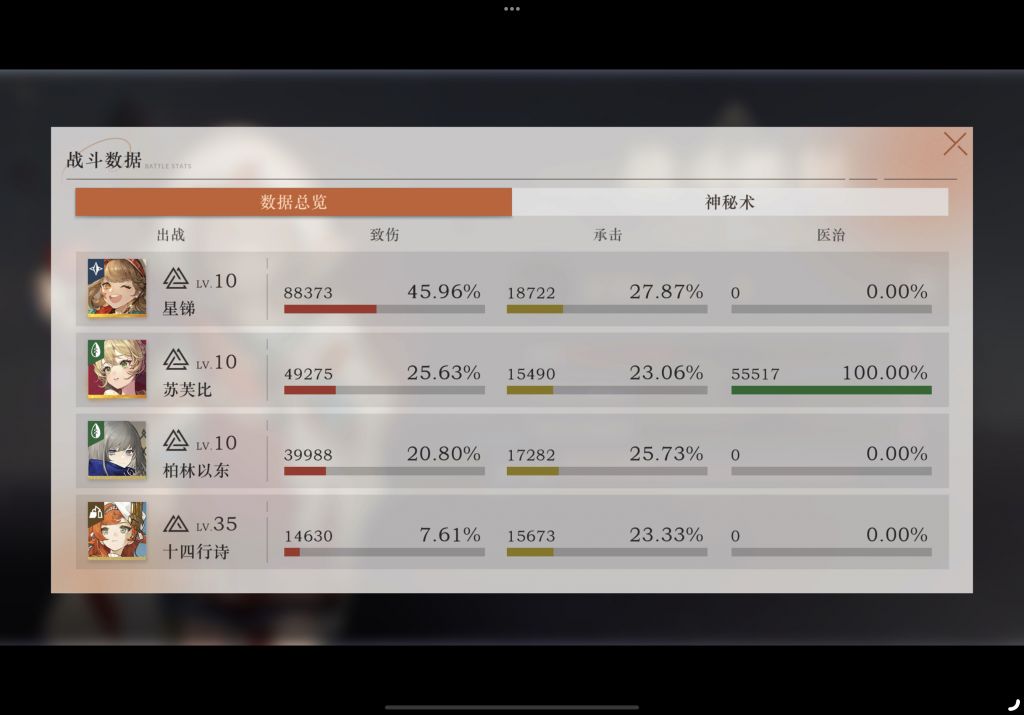 [心得分享]我兄弟yyds NGA玩家社区