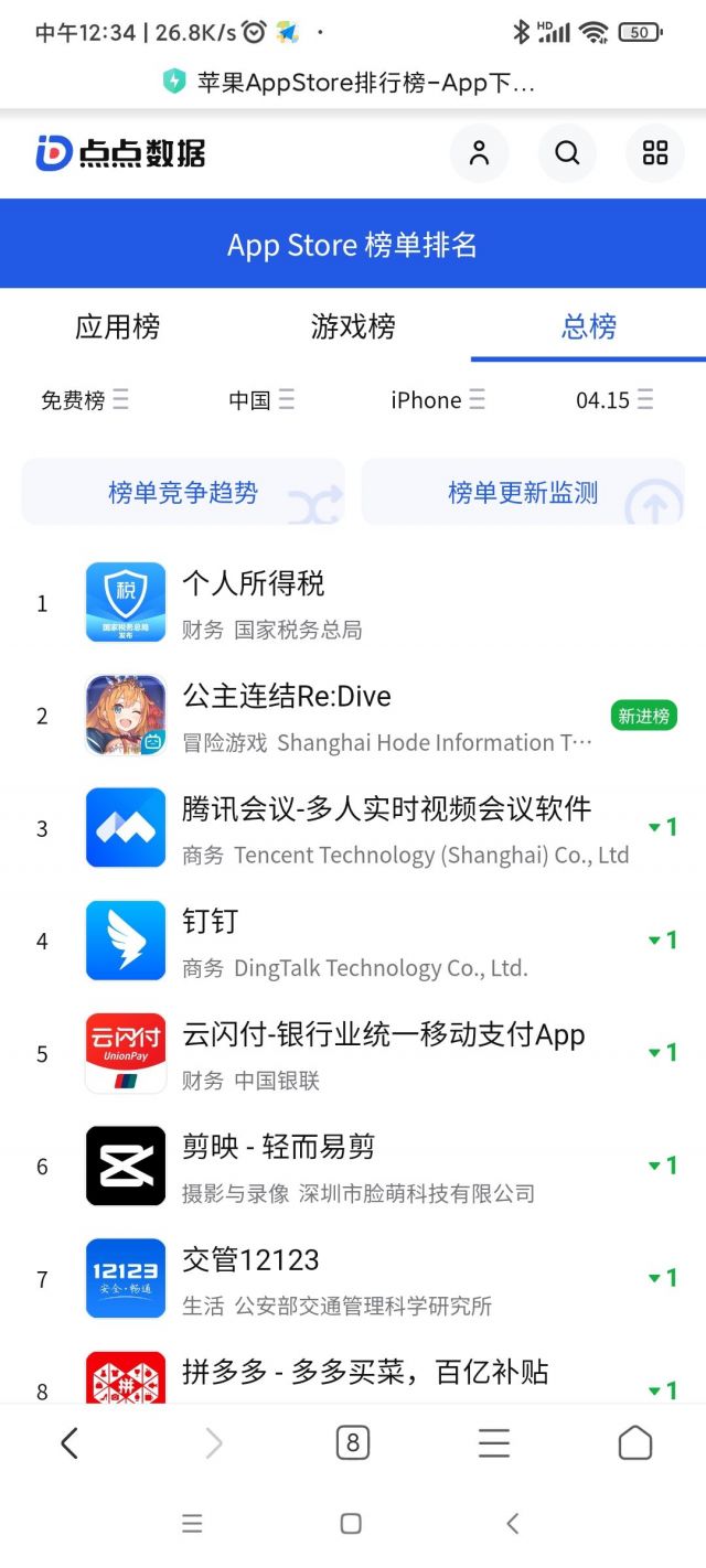 [破事氵]bcr刚出的时候连免费总榜第一都没拿过，第二天掉第三 NGA玩家社区