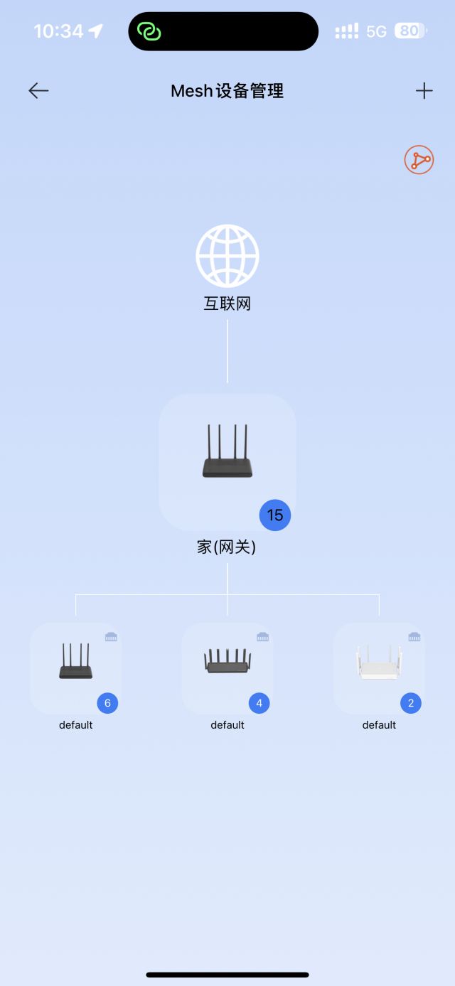 求教一个mesh组网的问题 NGA玩家社区