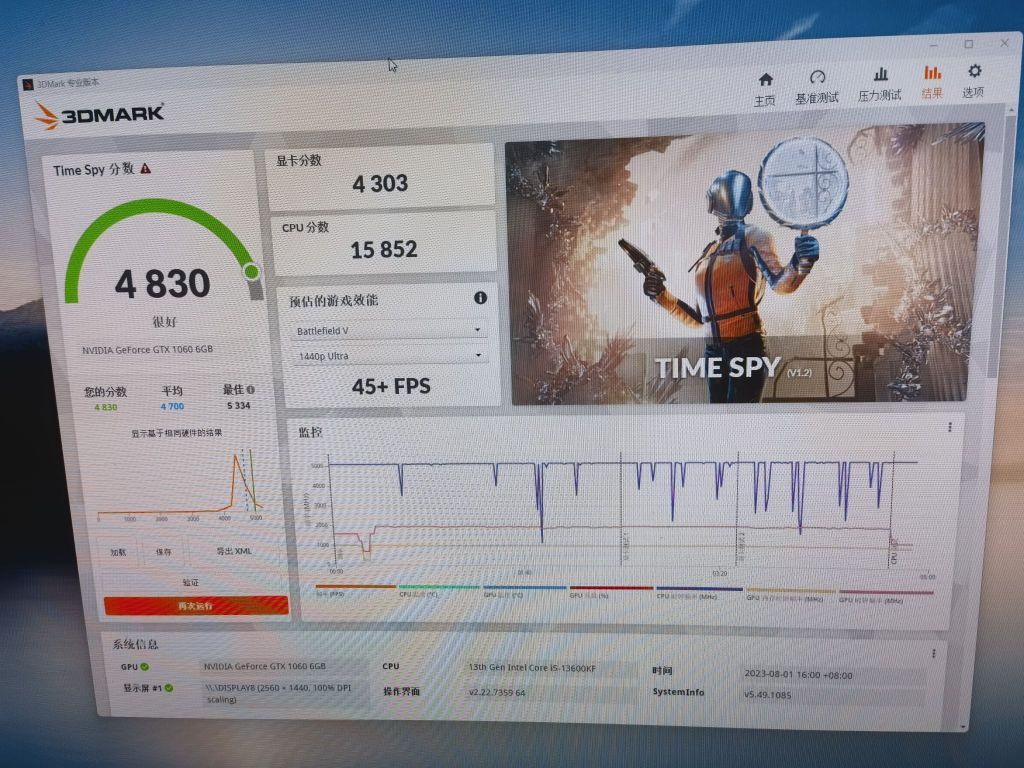 出个技嘉 1060 6g NGA玩家社区