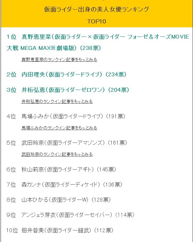 骑士棚出身美女演员TOP10 NGA玩家社区