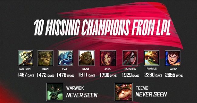 [本赛区赛事] 请问狼人打野上过LPL的比赛吗？ NGA玩家社区