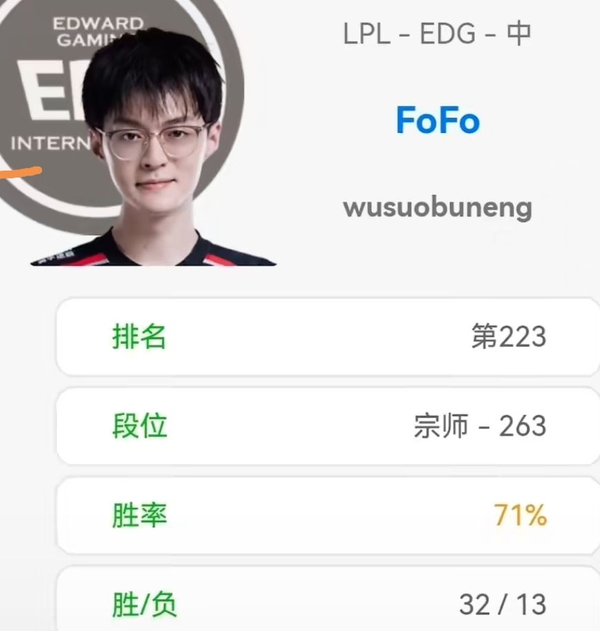 [本赛区赛事]Fofo又改ID了 NGA玩家社区