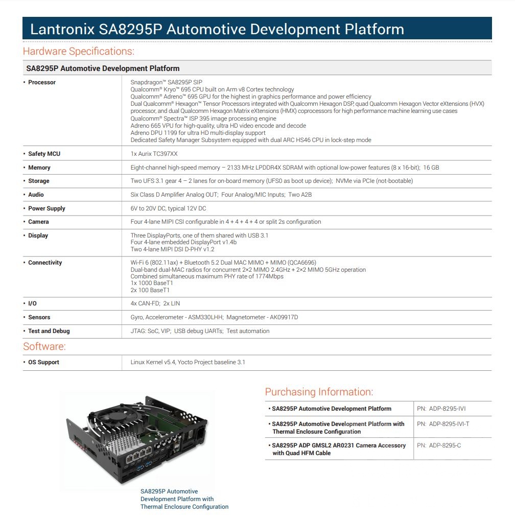 关于SA8295P是何方神圣 NGA玩家社区