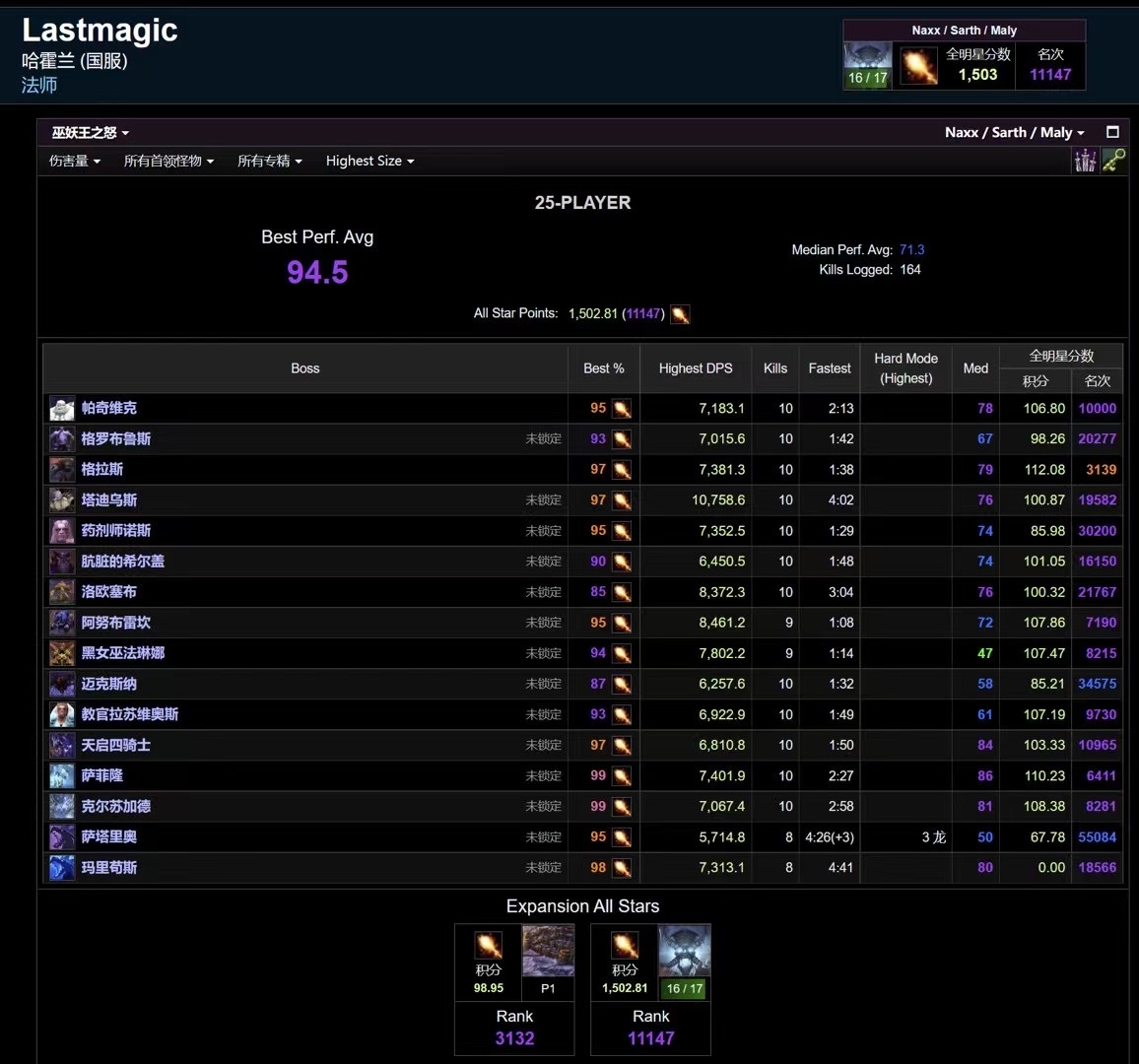 [硬件求助] 大手子们，帮我看下我这个配置，玩巫妖王CCQ用露露的精简版插件包25人团本已经卡的飞起了。 NGA玩家社区