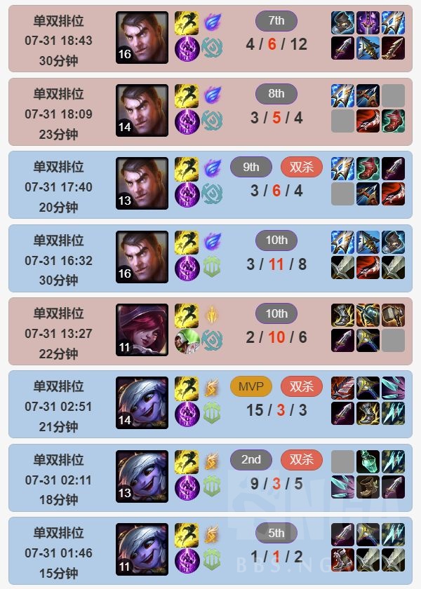 [本赛区赛事] fofo也是在一页一页地练小炮杰斯 NGA玩家社区