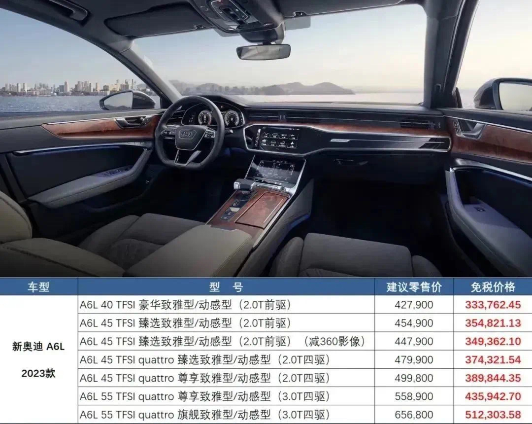 A6l 45甄选前驱、A6l 45尊享四驱、530Li尊享 NGA玩家社区