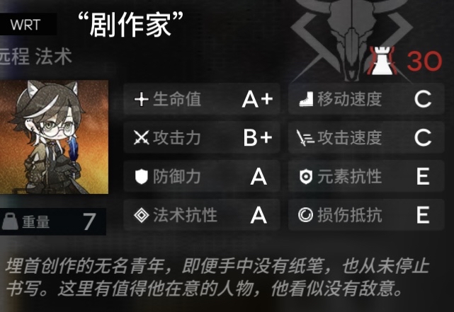 [闲谈交流]剧作家的人物简介是neta莎士比亚的话么 NGA玩家社区