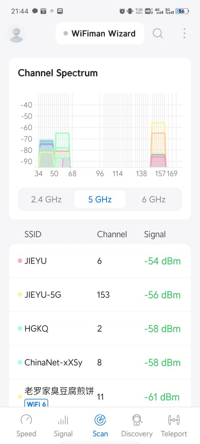 wifi信号测试 178
