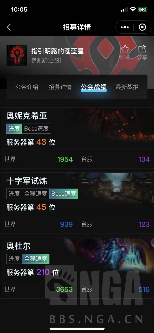 [巫妖王之怒][亚服][伊夫斯][部落][指引明路的苍蓝星] 每周5车 50箱子 25HTOC 招募240+ MS ND (双飞刺骨) NGA玩家社区