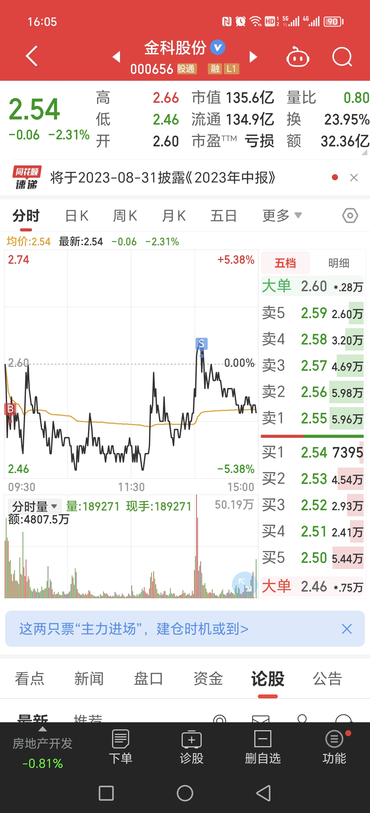 卧槽 金科 这一口 21w手！ 178