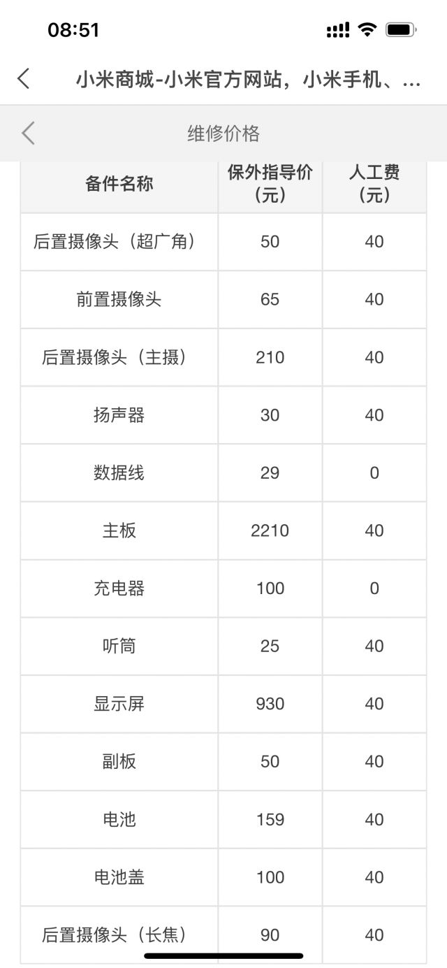 [购机求助] 决赛圈！(米13 米12Sp X90s) NGA玩家社区