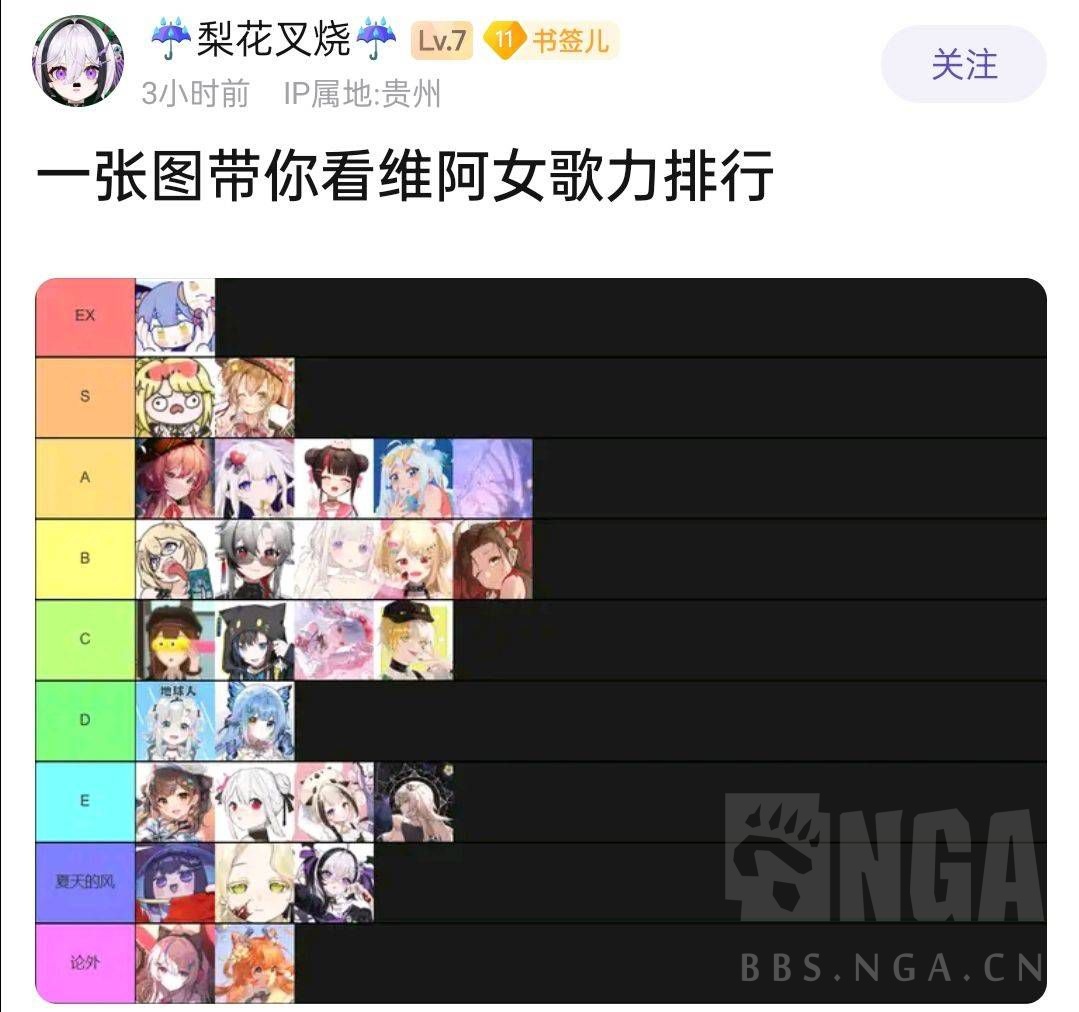 [专楼] [P5]PH-P综合讨论楼 NGA玩家社区